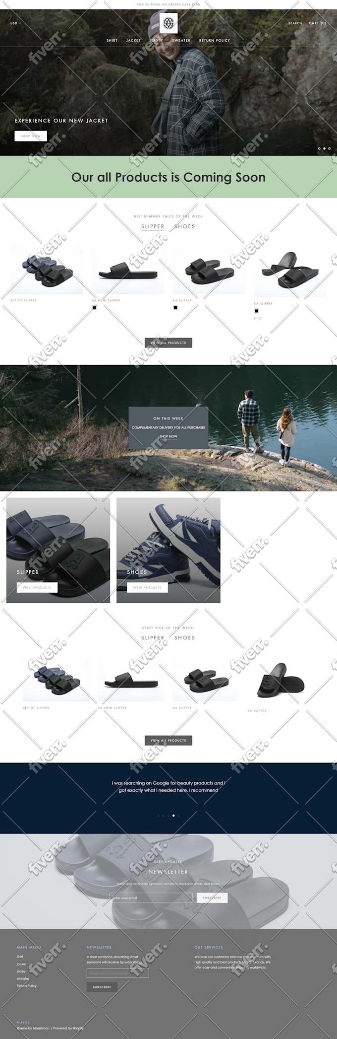 Setup profitable shopify website or shopify store design by Shopifyweb1 | Fiverr